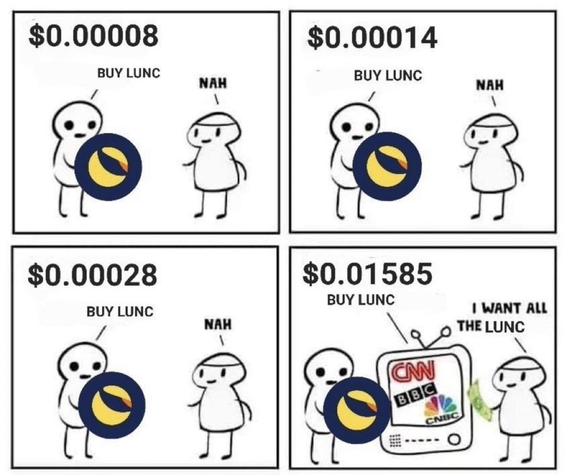 Web3 Memes Collection | DAOs, NFT memes