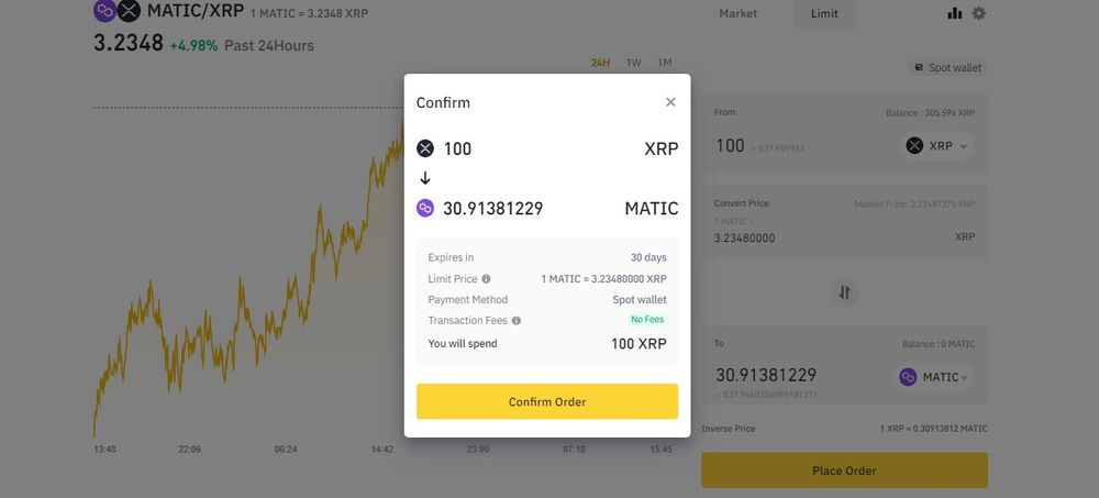 How To Buy Polygon: Cheapest Ways To Buy MATIC