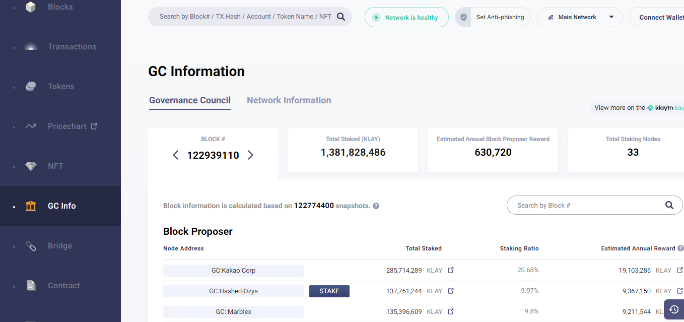 How To Stake Klaytn With Validators: 2023 Ultimate Guide